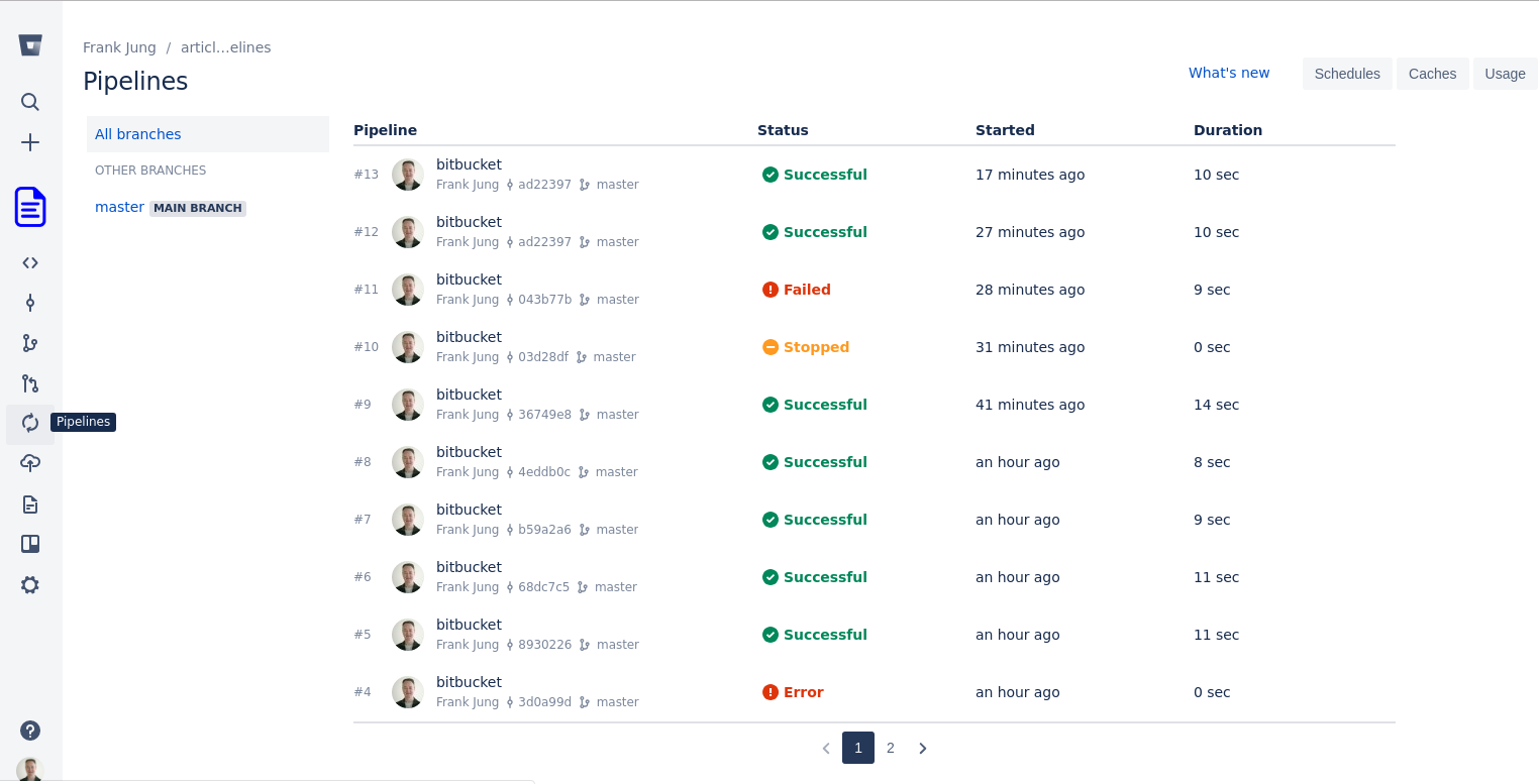 A Short Introduction To Git Pipelines The Marlo Group